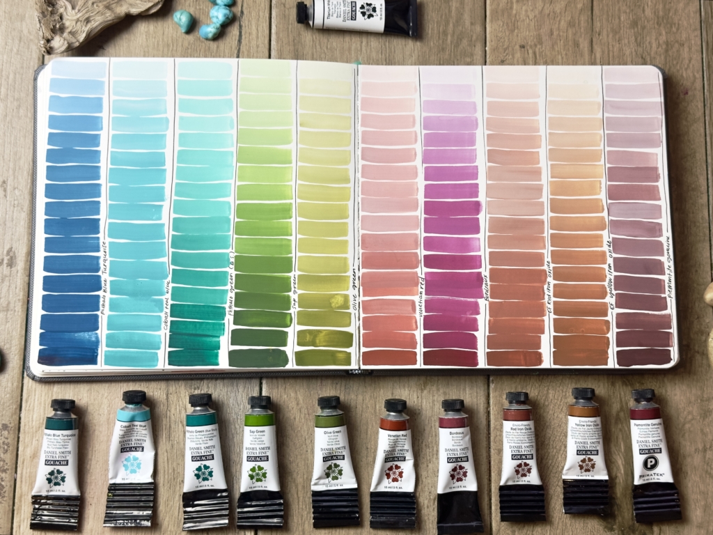 The Gouache Guide: Tools, Tips & Inspiration - DANIEL SMITH Artists ...